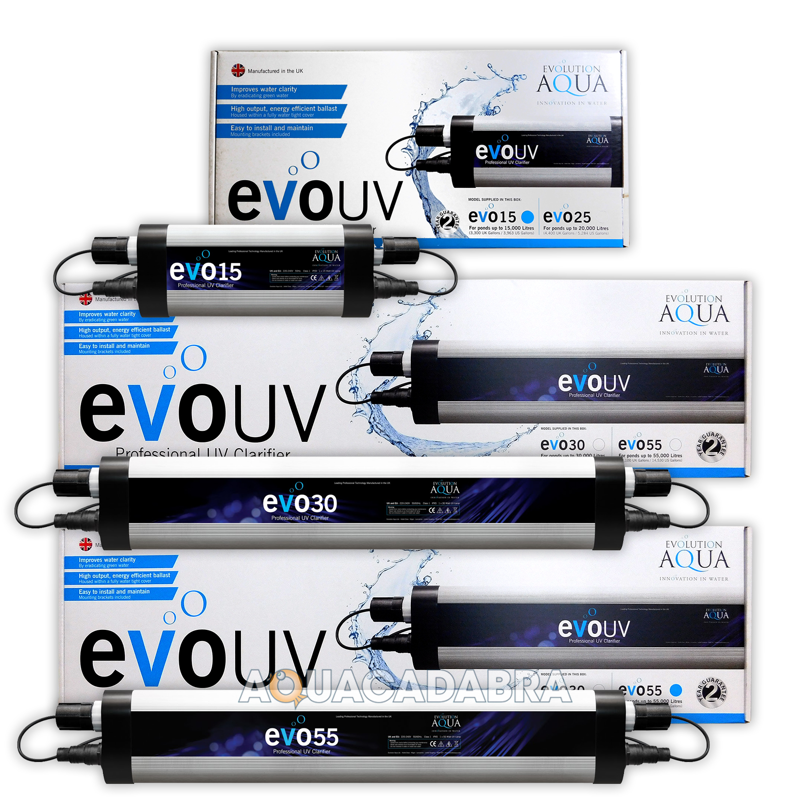 EVOLUTION AQUA UV STERILISER FILTER UVC CLARIFIER EVO GREEN WATER POND KOI FISH | eBay