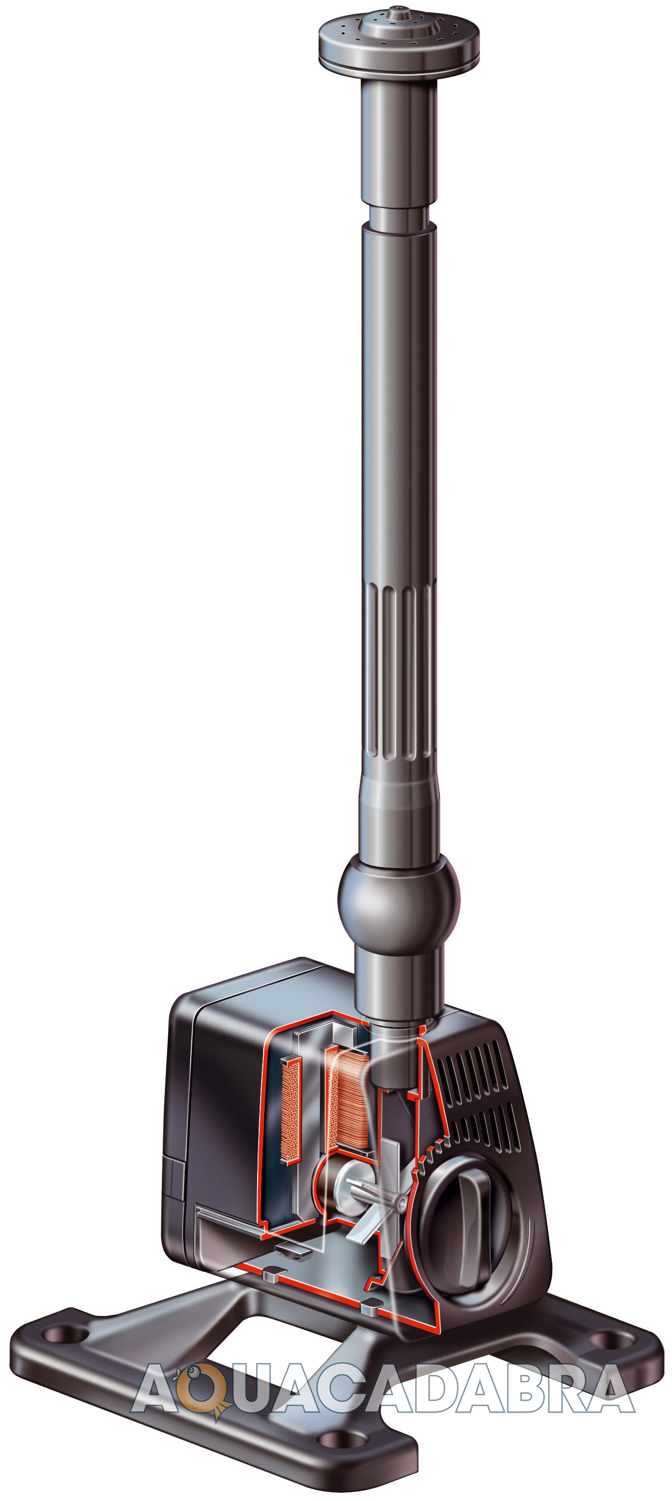 HOZELOCK CASCADE FOUNTAIN & WATERFALL PUMP 450 700 1500 4000 GARDEN ...