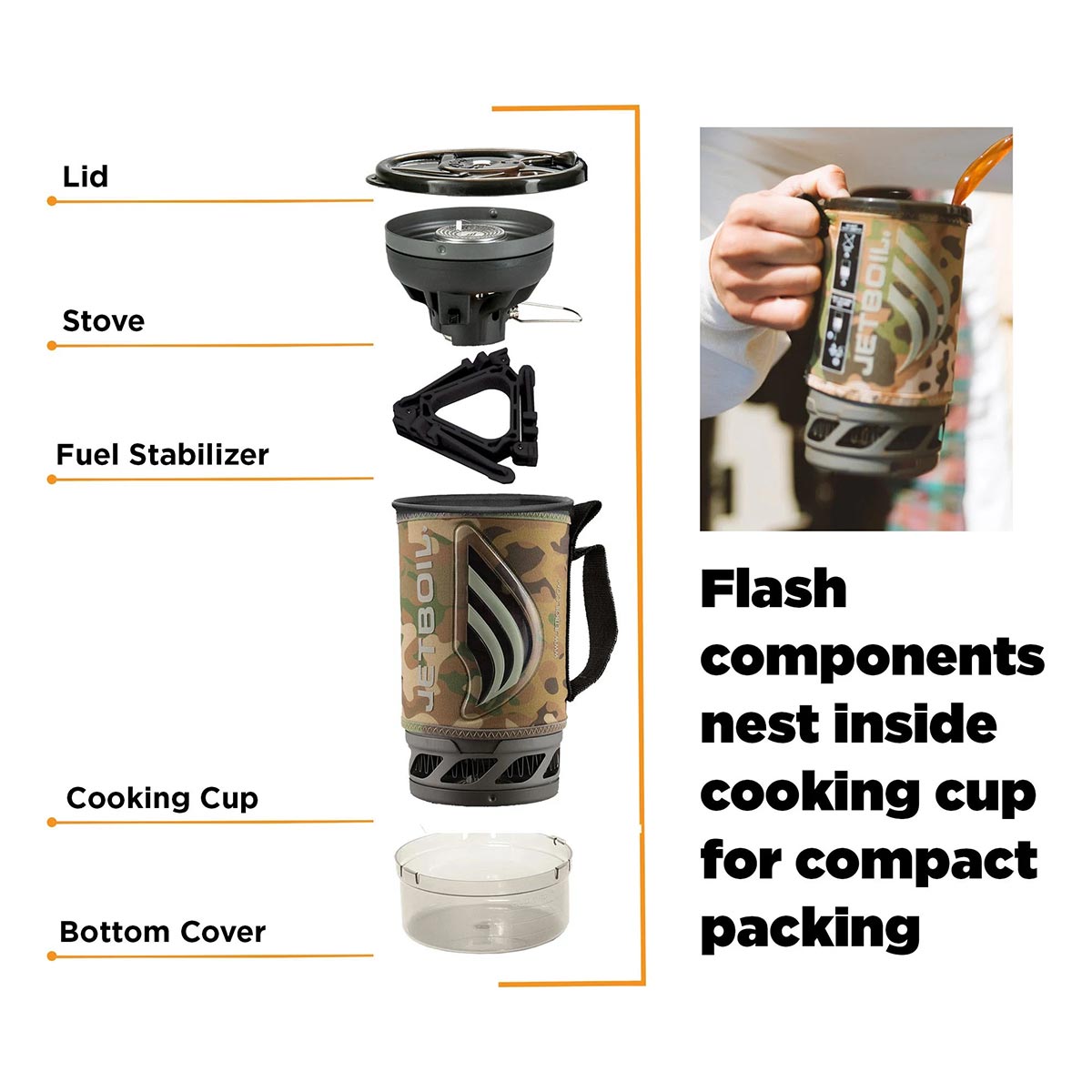 Jetboil Flash 1L Portable Gas Camping Stove Lightweight Personal ...
