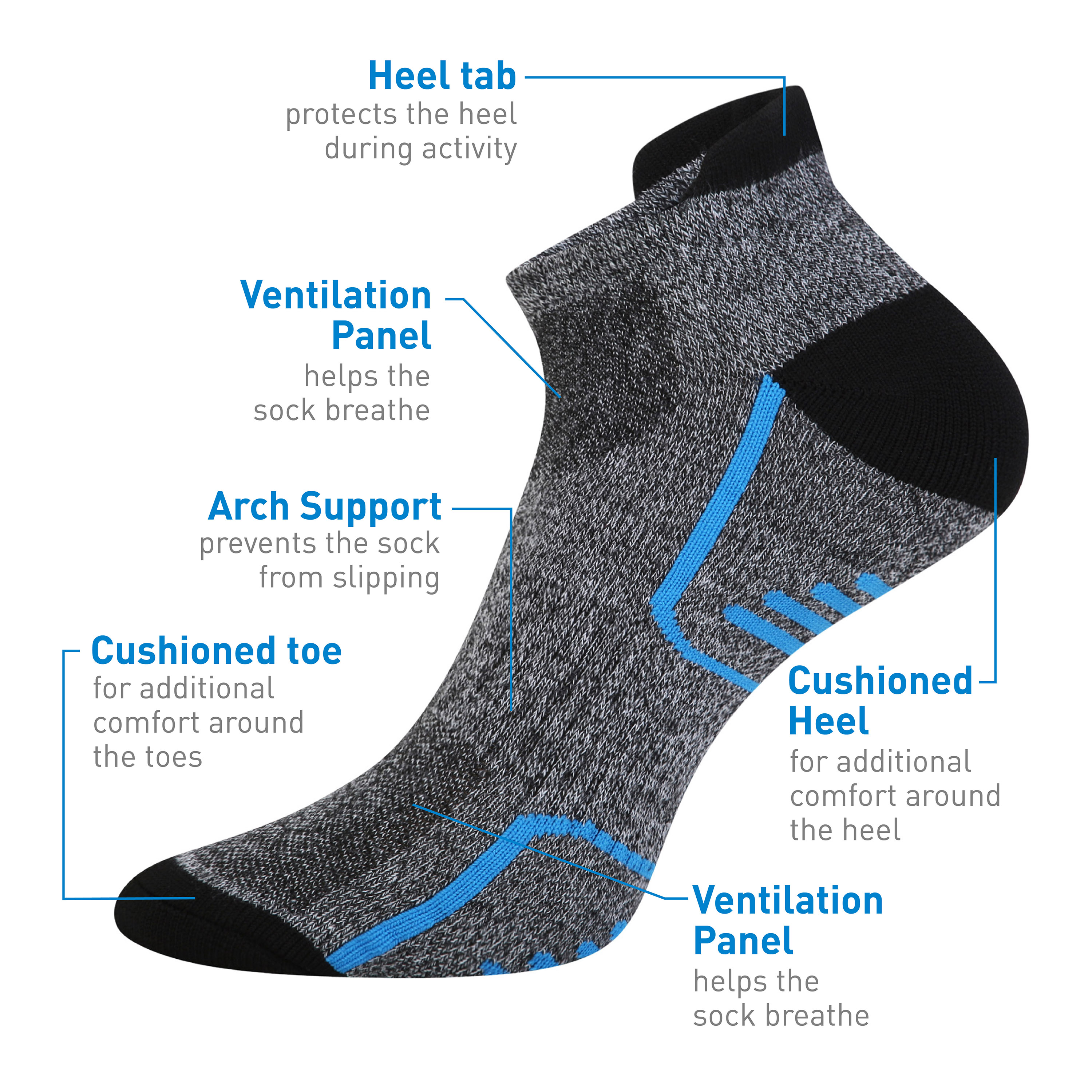 Mens 5 Pack Trainer Liner Socks Invisible Gym Running Cushioned Socks ...