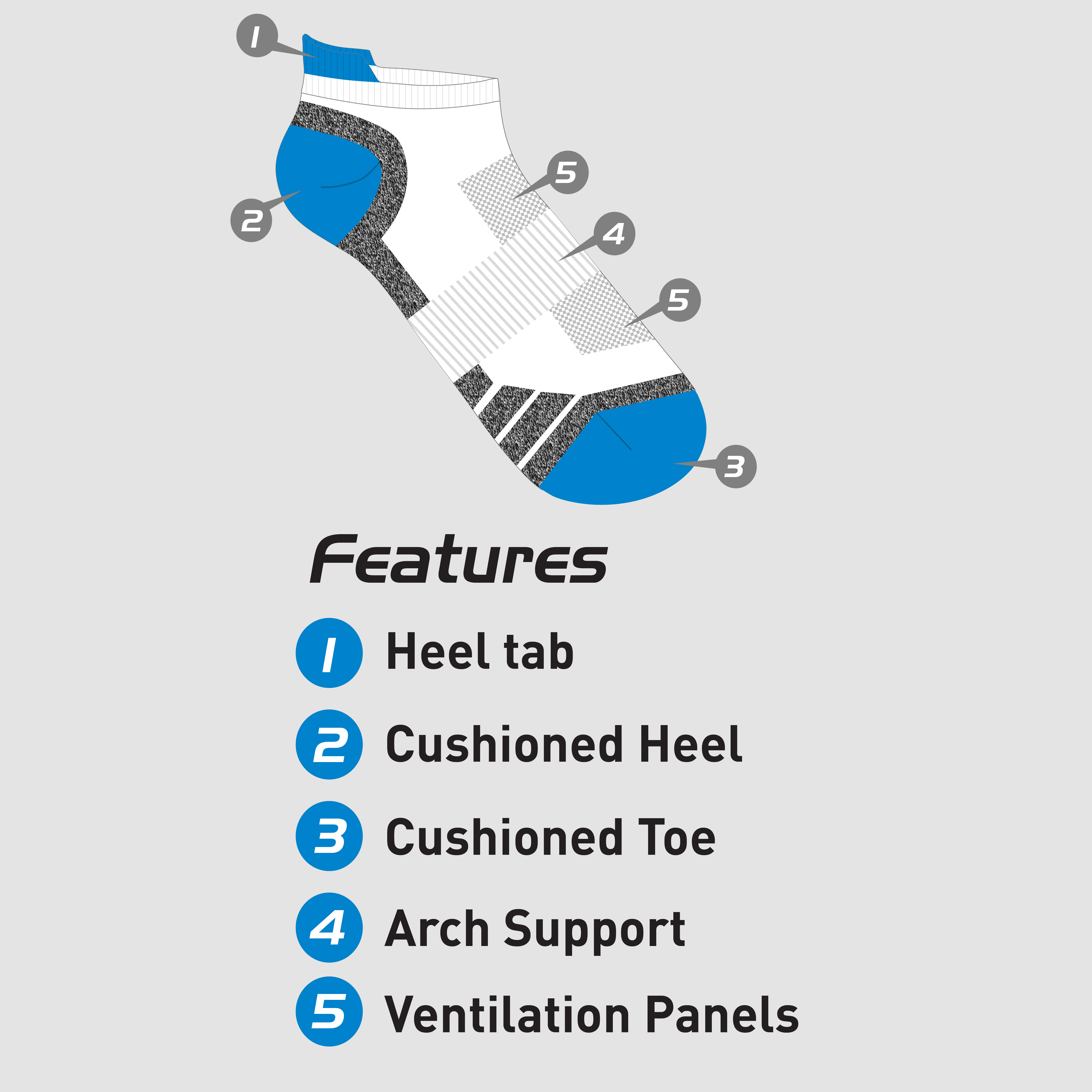 Mens 5 Pack Trainer Liner Socks Invisible Gym Running Cushioned Socks ...